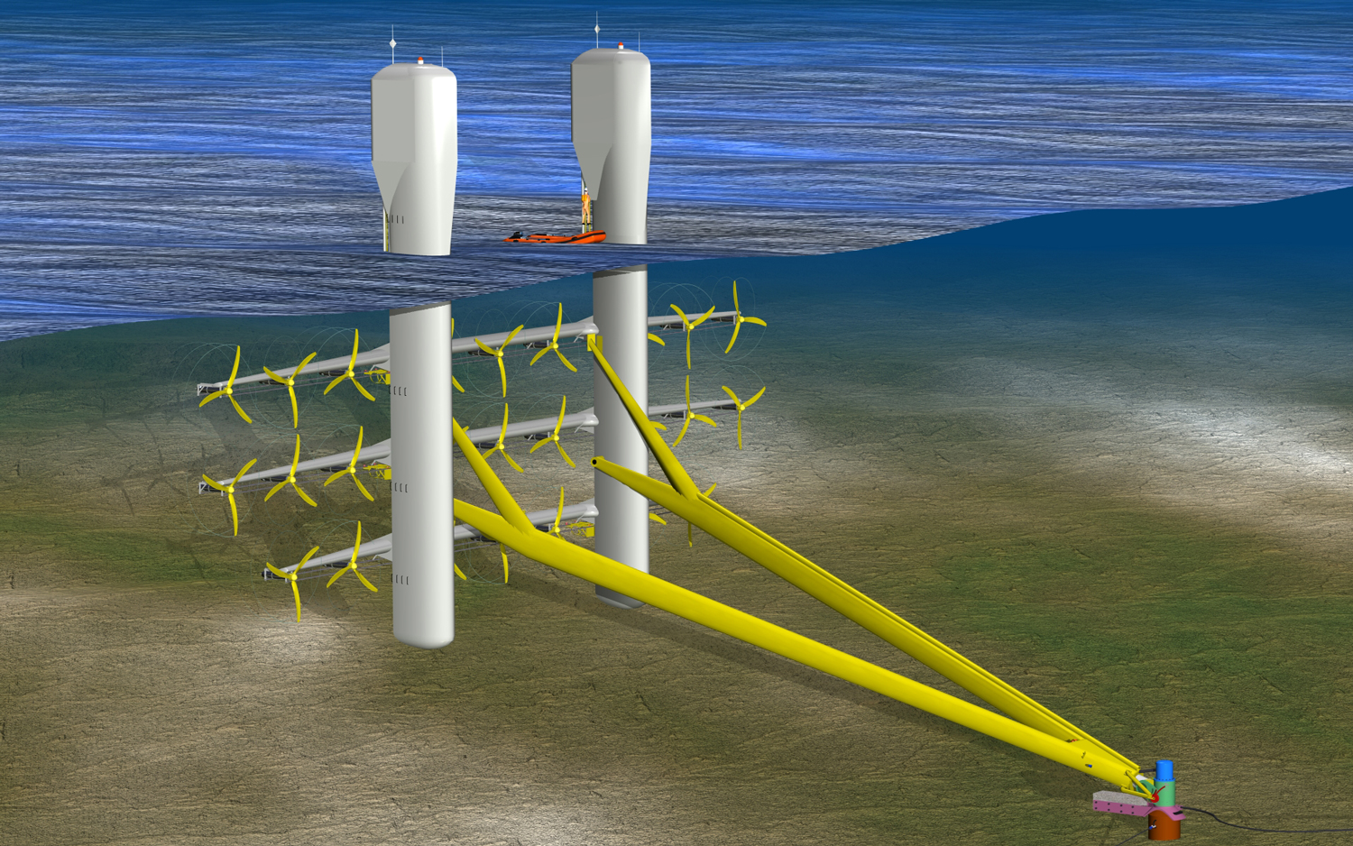 Tidal energy - vap-info.com